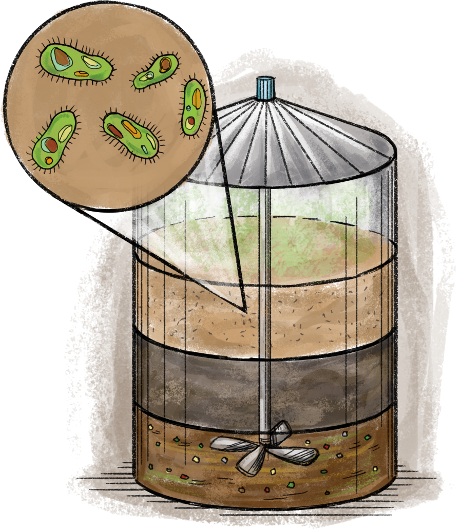Food Waste Digester Momentum Recycling