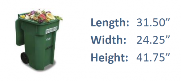 Green Waste Service Cart Dimensions | Momentum Recycling