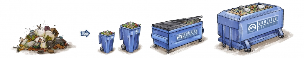 Food Waste Recycling Services | Momentum Recycling