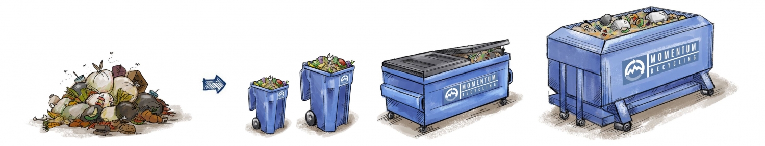 Food Waste Recycling Services | Momentum Recycling